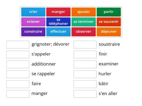 Synonymes Les Verbes Une Las Parejas