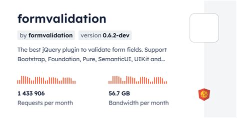 Formvalidation CDN By JsDelivr A CDN For Npm And GitHub