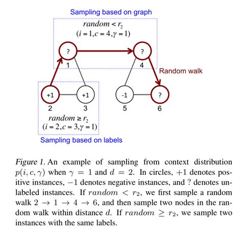 graph neural networks berwyn s blog