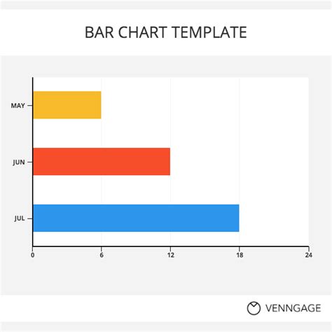 Horizontal Bar Chart R Ggplot Free Table Bar Chart F