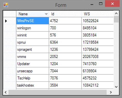 PowerShell Studio 2014 DataGridView Sorting LazyWinAdmin