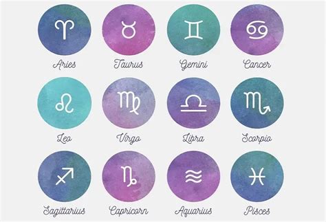 Cómo saber mi signo del zodiaco Astrología y Zodiaco