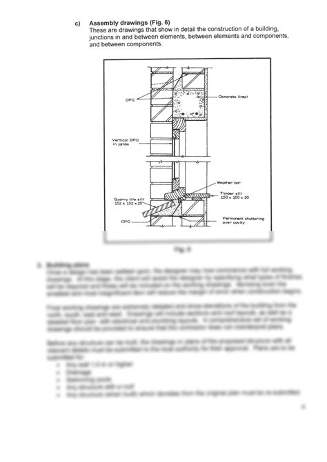 Solution Cheat Sheets Civil Studypool