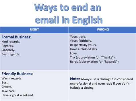Como Finalizar Un Email En Ingles Image To U