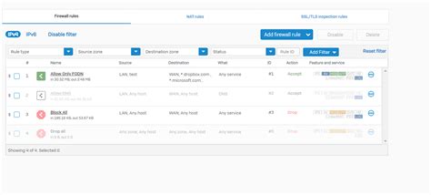 Web Blocked And Not Load Properly Discussions Sophos Firewall
