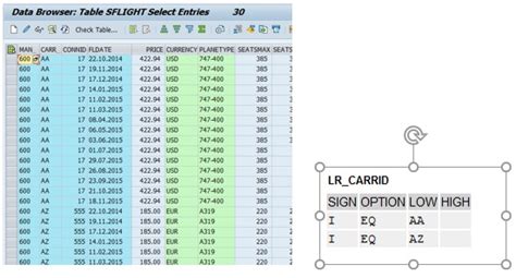 SAP ABAP Central FOR Expression In ABAP 7 40 Best Case Scenarios
