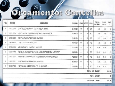 Blog Da Turma An Automa O Industrial