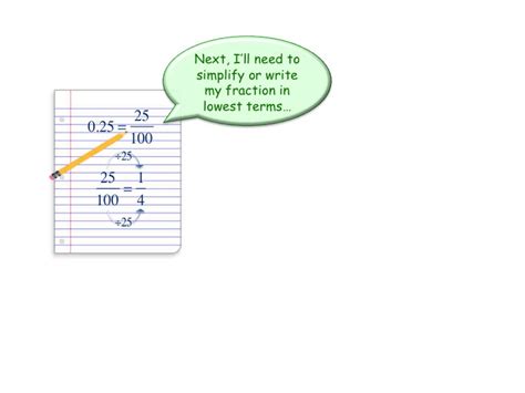 Writing Decimals As Fractions The Get It Guide