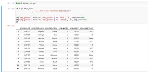 how to replace column values in pandas dataframe