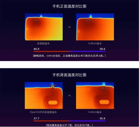 怎么通过unity使用vulkan api and 移动端vulkan gpu 大p 技术专栏 unity官方开发者社区