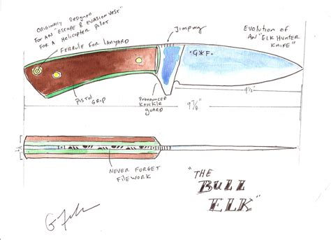 Blueprints Feder Knives Knife Template Knife Drawing Knife Patterns