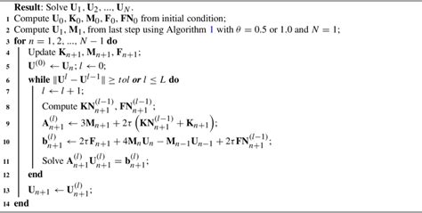 bdf2 scheme for navier stokes interface problem download scientific diagram