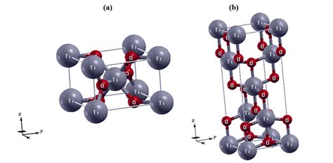 Fig3 Crystal Structures Of A TiO2 Rutile And B TiO2 Anatase