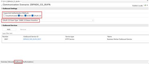 Implement An Outbound Service Call In SAP BTP ABAP Environment For An