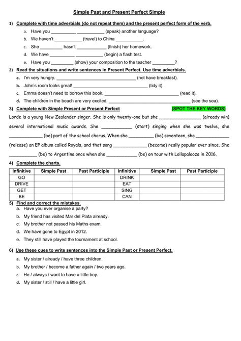 Present Perfect Vs Simple Past Ficha Interactiva Present Perfect Form
