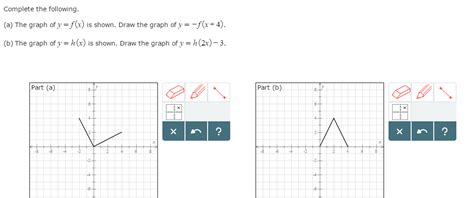 solved complete the following the graph of y f x is