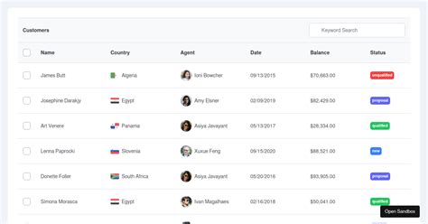 Datatable Samplesdoc Codesandbox