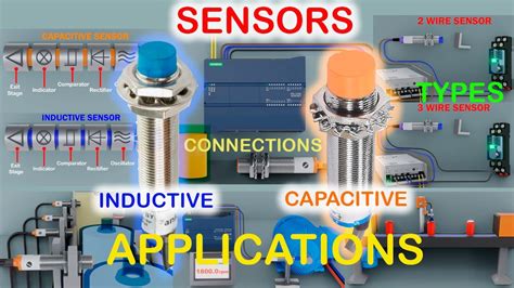 What Is An Inductive And Capacitive Proximity Sensor YouTube