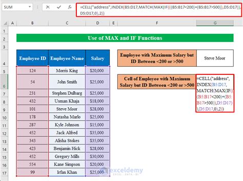 Find Max Value And Corresponding Cell In Excel Quick Methods