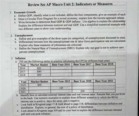 Solved Review Set AP Macro Unit 2 Indicators Or Measures Chegg
