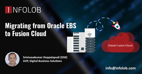 Oracle EBS To Fusion Cloud Advantages And Best Practices INFOLOB Global