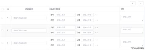 vue 实现动态增加输入框 vue2 0 element ui 实现动态表单（点击按钮增删表格及嵌套输入框的增删） 源码巴士
