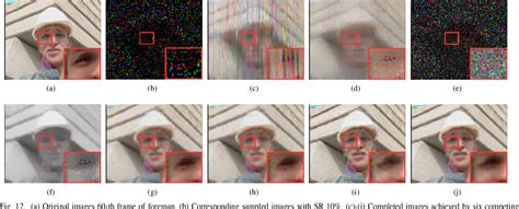 figure 1 from fast and accurate low rank tensor completion methods based on qr decomposition and