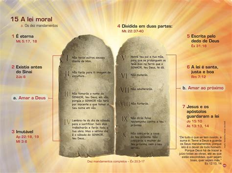 7 Mandamento Da Lei De Deus Várias Leis