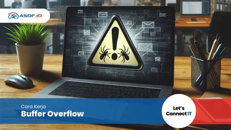 Buffer Overflow Definisi Jenis Cara Pencegahan ASDF ID