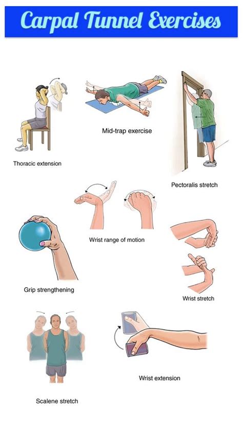 Carpal Tunnel Exercises Printable