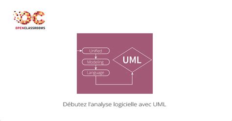 Débutez l analyse logicielle avec UML MOOC Francophone