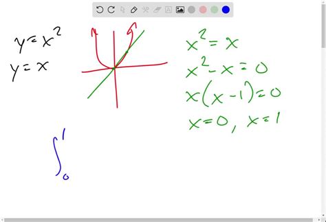 solved find the area of the region enclosed by the graphs of the given equations by partitioning