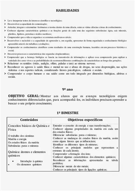 PLANO ANUAL CIÊNCIAS 6 AO 9 ANO ATIVIDADES E DESENHOS