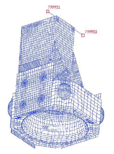 finite element model of the integral satellite courtesy of esa estec download scientific diagram