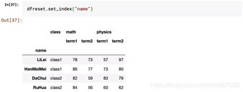 python学习教程：用pandas做多层级索引 python chen801090的博客 csdn博客