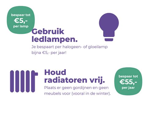 Tips Om Energie Te Besparen Joost