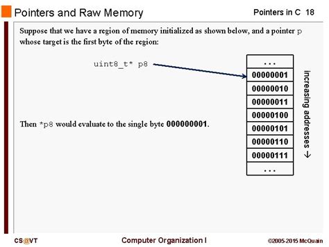 memory and addresses pointers in c 1 memory