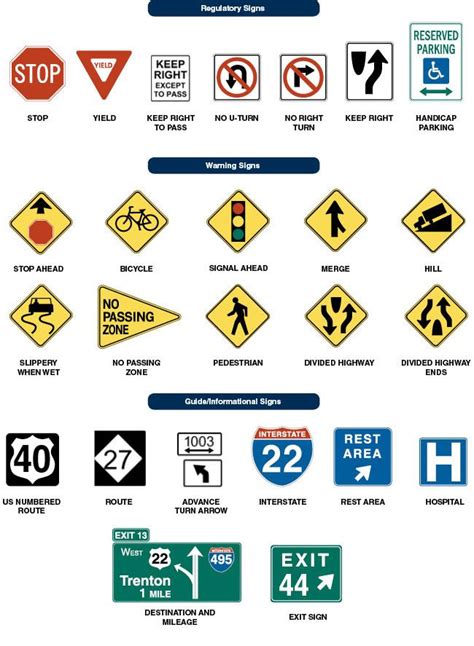 Which Symbol On A Regulatory Marker Is Used To Mark A Swimming Area