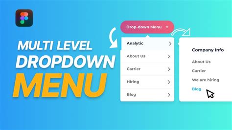 How To Create A Multilevel Figma Dropdown Menu Animation Dropdown