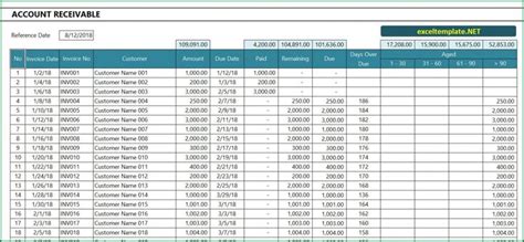 Explore Our Image Of Schedule Of Accounts Receivable Template Excel