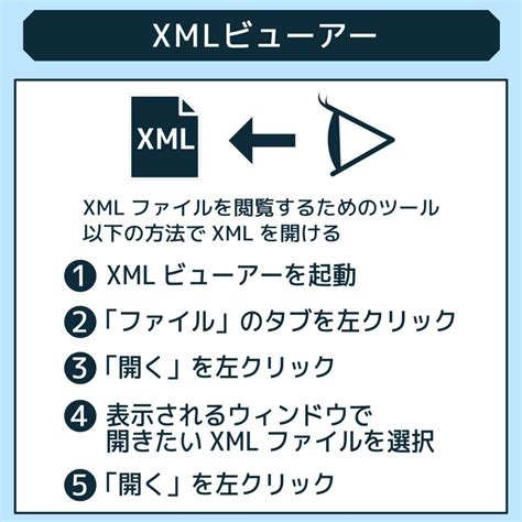 Xml Html