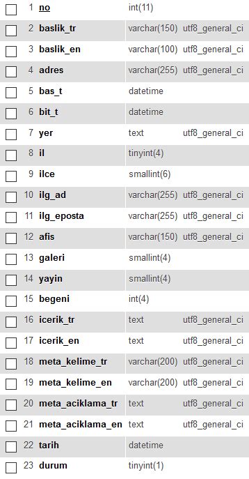 php mysql left join returns more than one row stack overflow