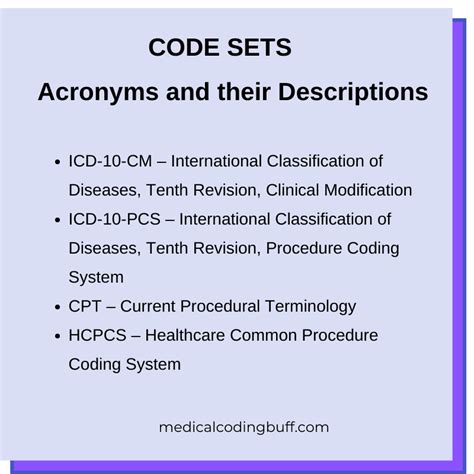 medical coding business of medicine 17 things every medical coder needs to know artofit
