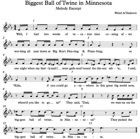 Section 7 4 The Diatonic Modes Offtonic Theory