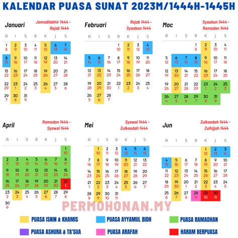 Kalendar Puasa Sunat Dan Wajib Kalendar Puasa Sunat Dan Wajib Porn