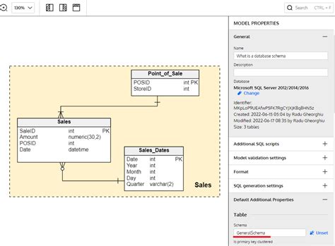 What Is A Database Schema Vertabelo Database Modeler