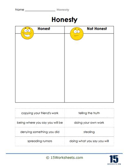 Integrity Worksheets Worksheets Library