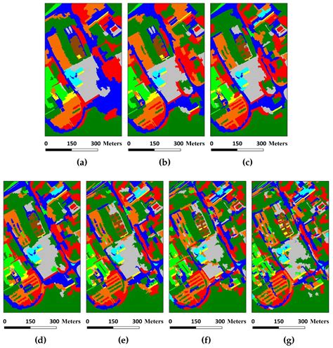 remote sensing free full text multiscale superpixel based sparse representation for