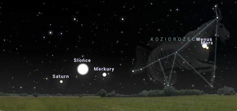 Niebo W Lutym 2024 Roku AstroNET