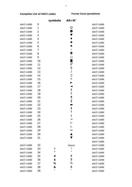 Tabla Codigos ASCII Osmar Mendoza UDocz